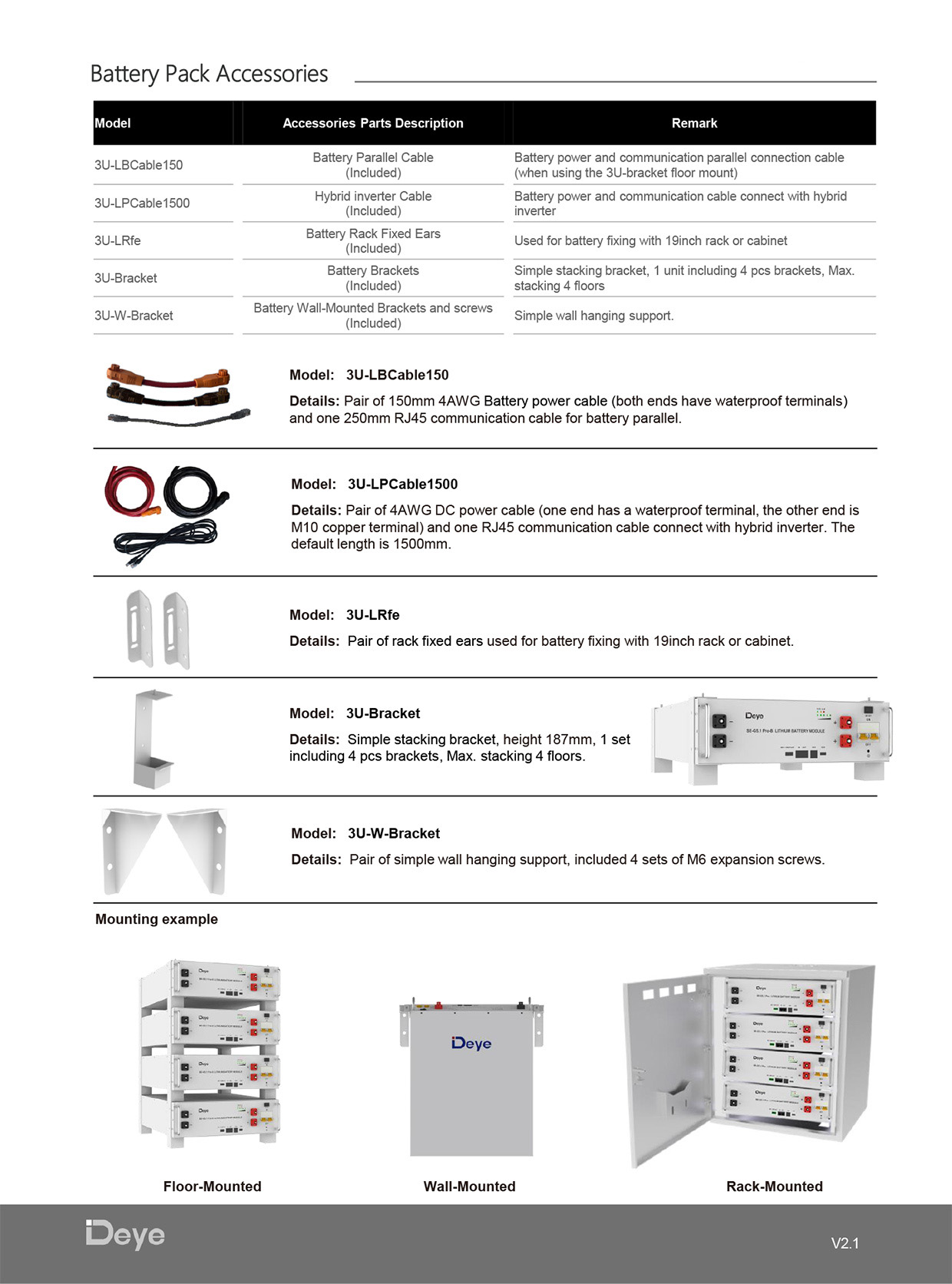 Deye 5.12kWh Low Voltage Storage Lithium Battery(SE-G5.1 Pro-B)