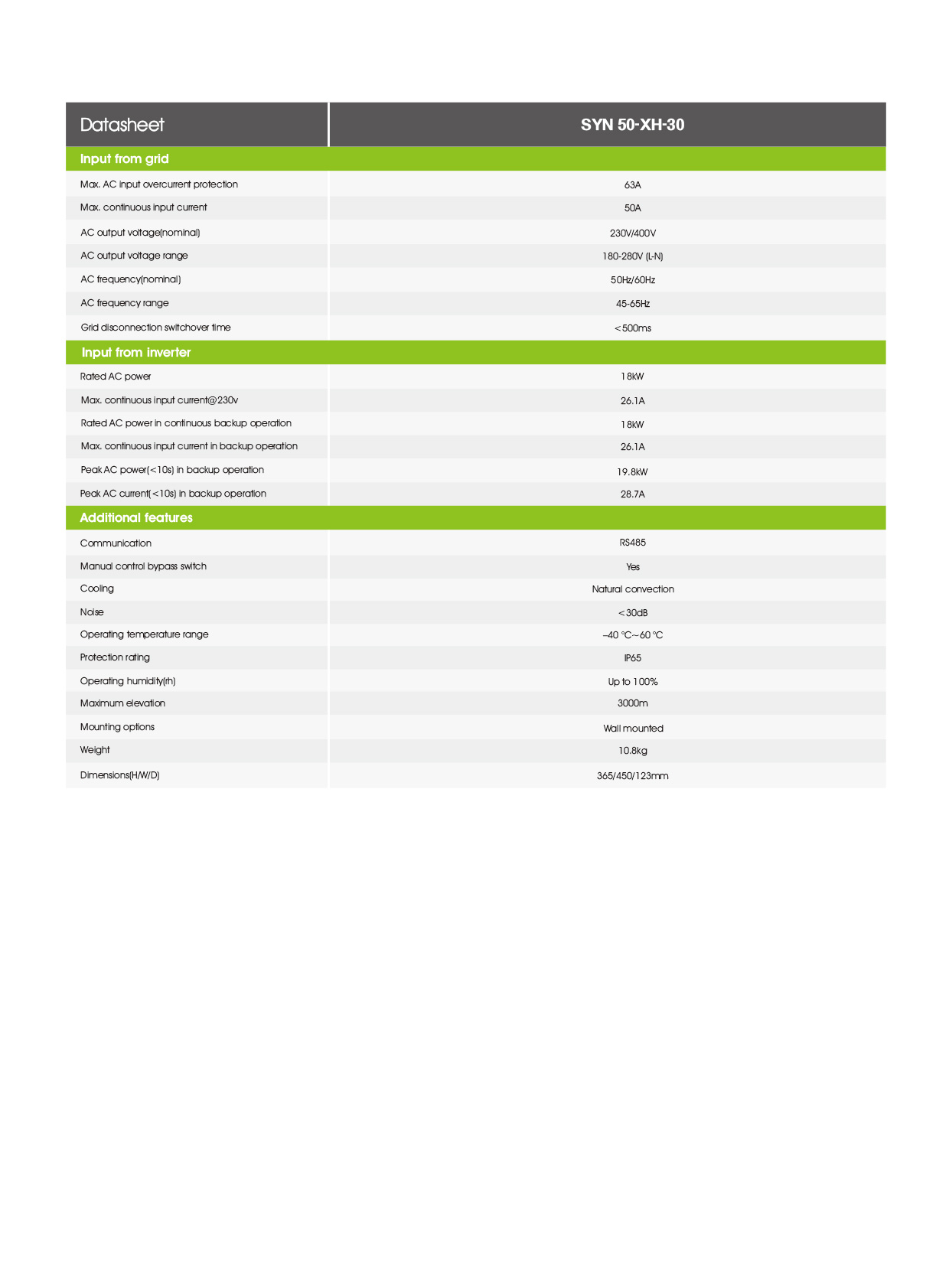 Growatt SYN-50-XH-30 Backup Box for MOD TL3-XH BP Inverter
