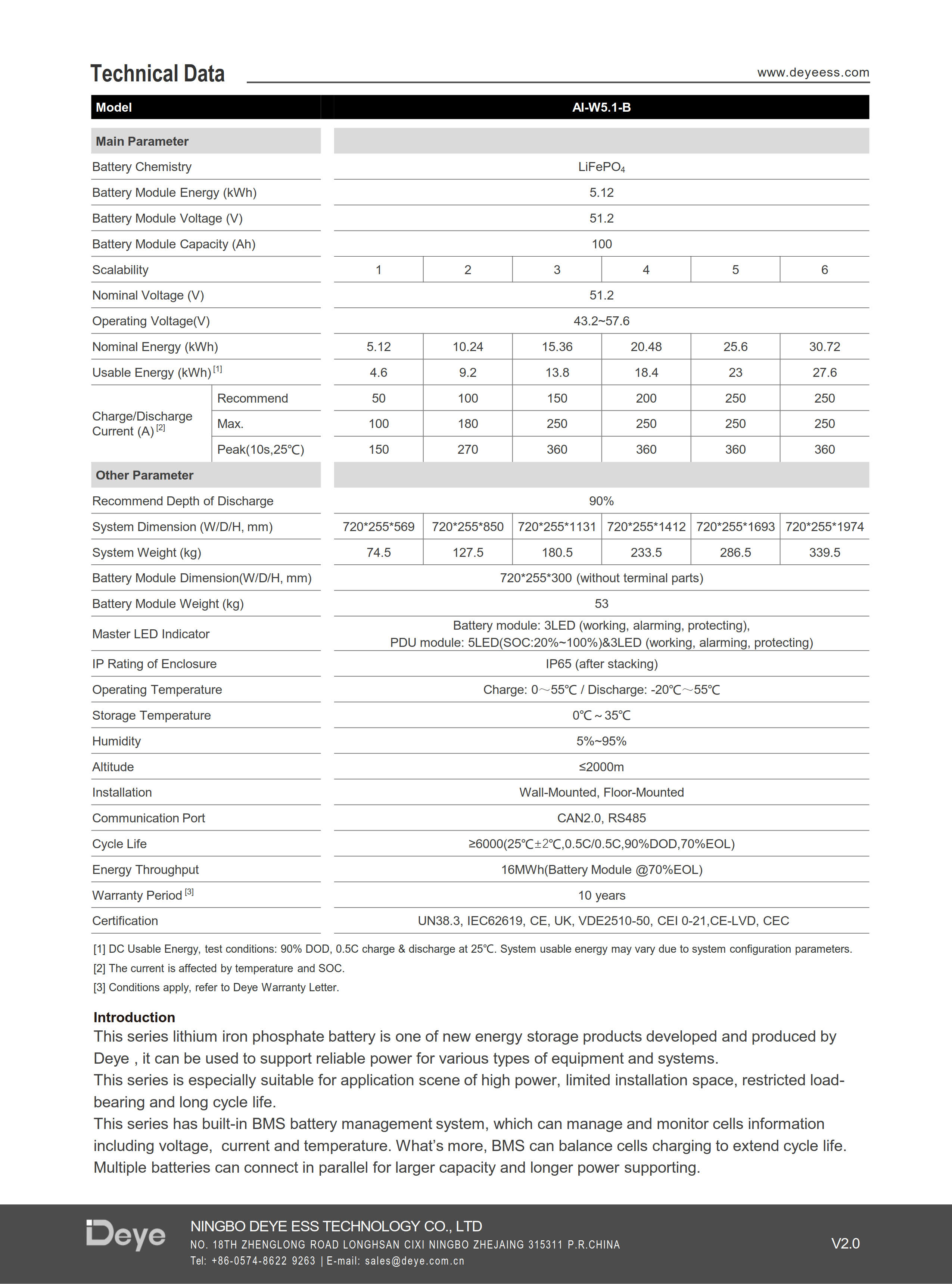 Deye 5.12kwh Low voltage stacked battery:AI-W-5.1-B set (stackable and ...