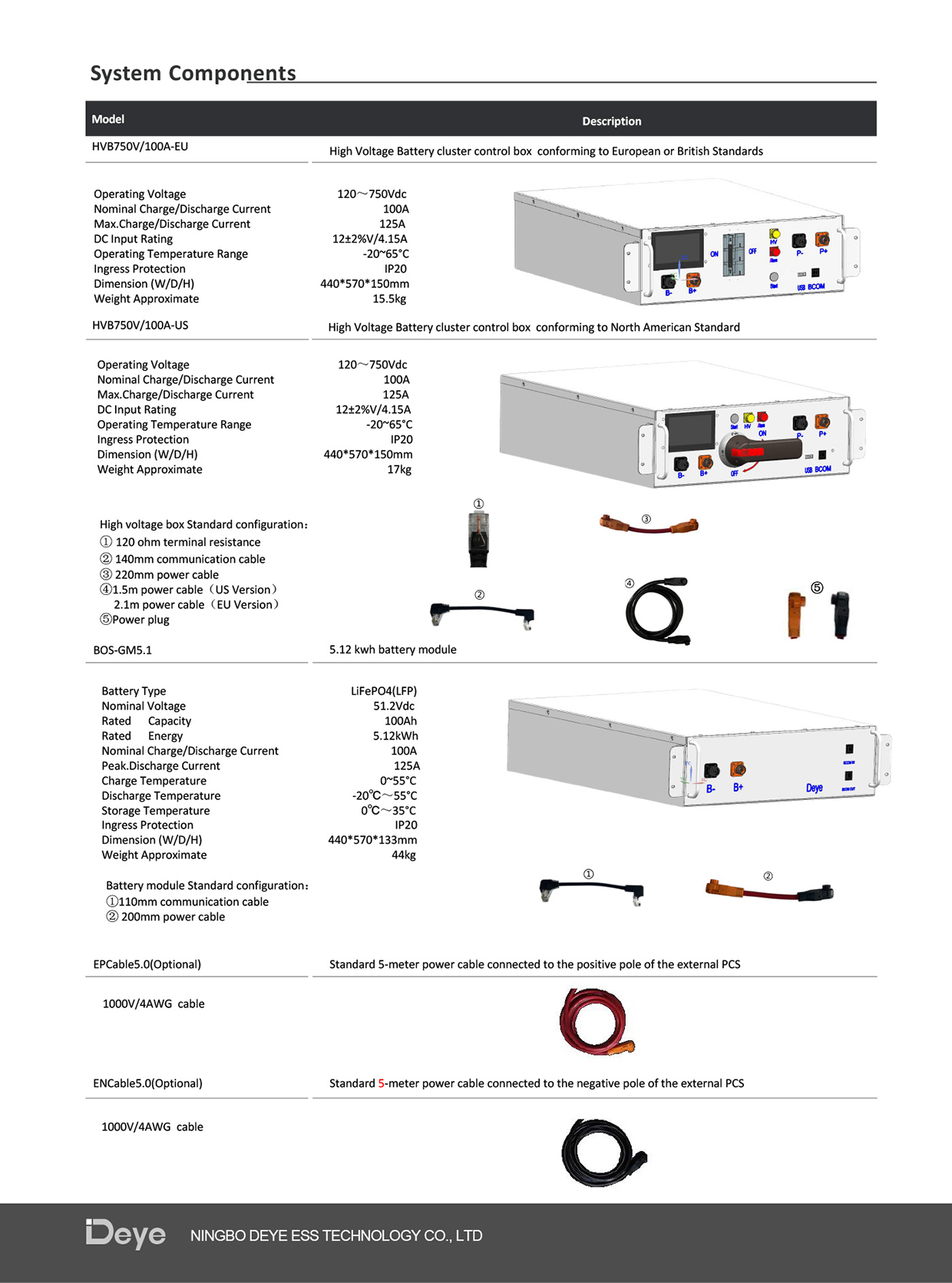 Deye Standard 19inch rack, caninstall 12 pcs batteries and 1 pcs High ...