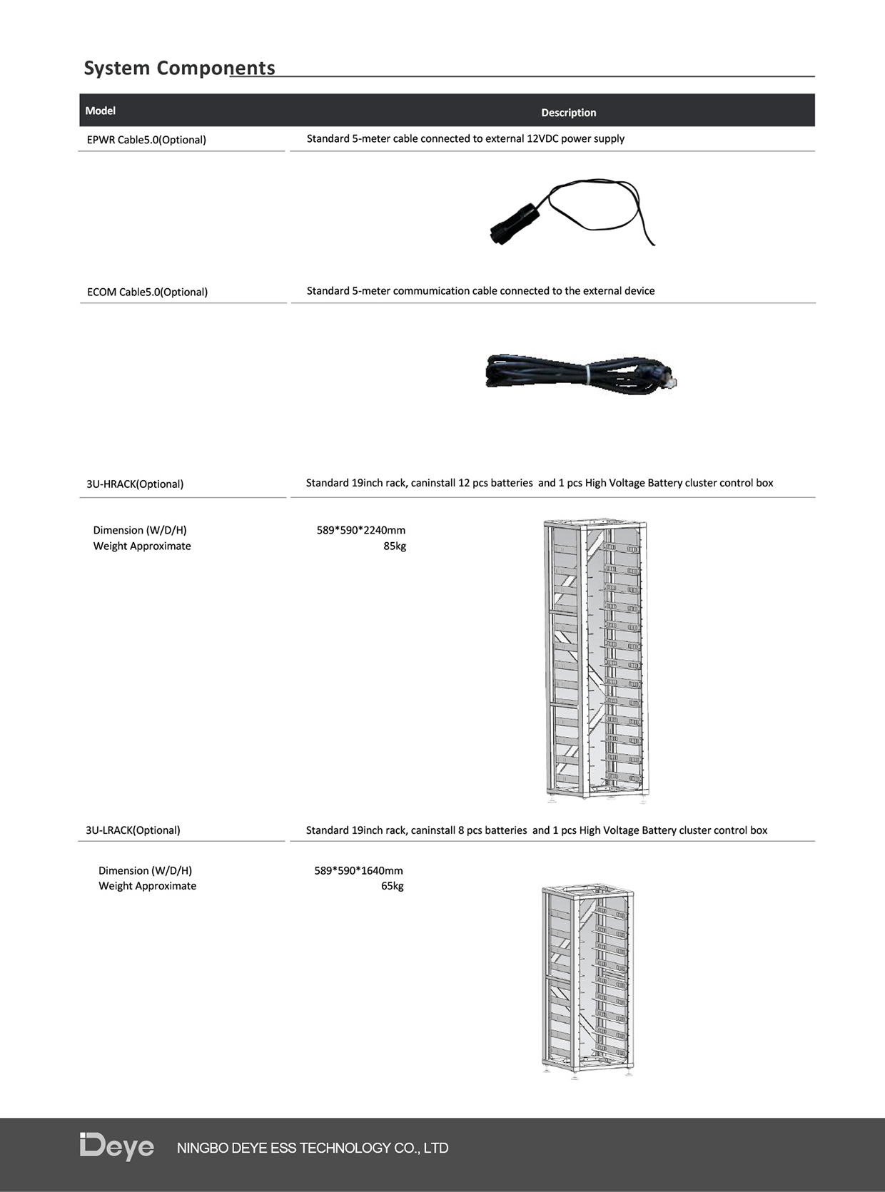 Deye Standard 19inch rack, caninstall 12 pcs batteries and 1 pcs High ...