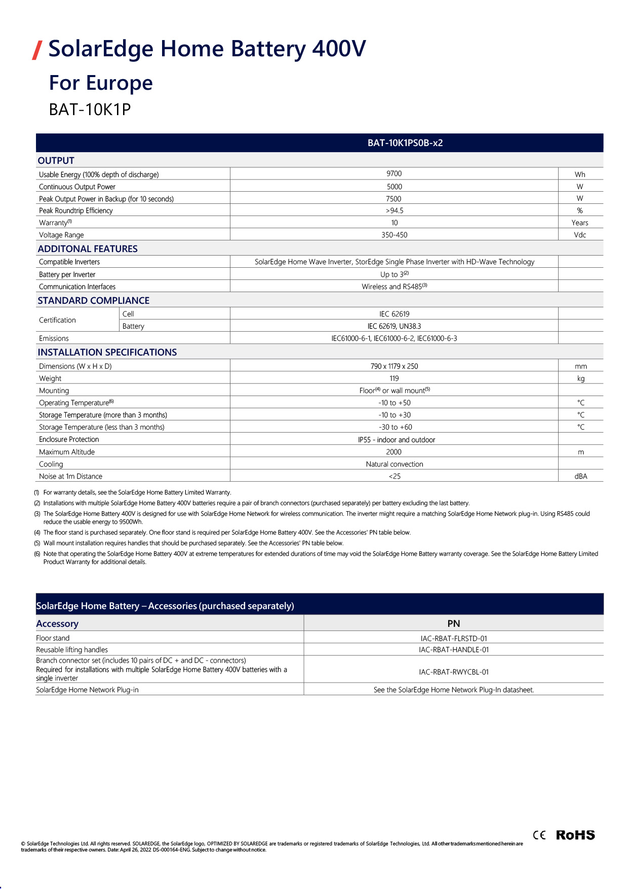 SolarEdge Home Energy Bank Battery 9.7kWh 400V