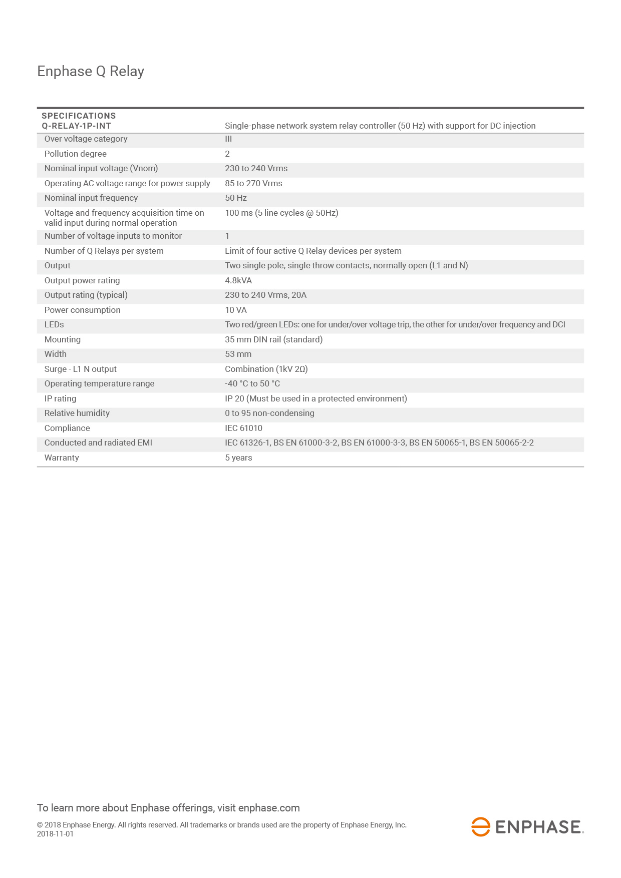 Enphase Q relay Single-phase 4.8kVA Per Phase 10VA